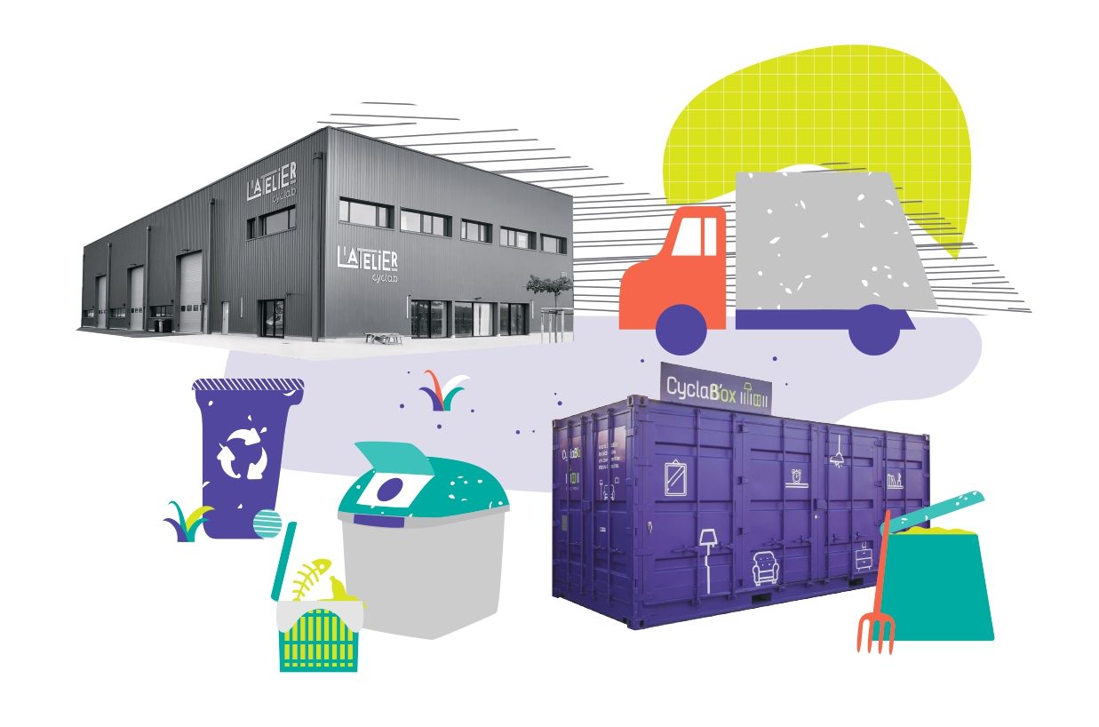 Les Chiffres clés - Cyclad